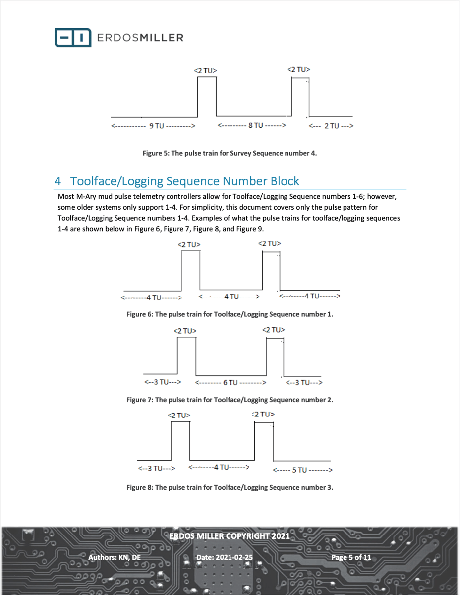 Advanced Mud Pulse Telemetry – M-ary Encoding for MWD tools: Download the White Paper